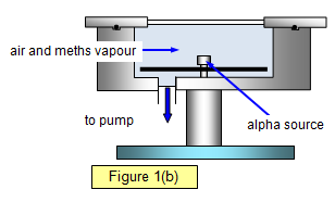 schoolphysics ::Welcome::